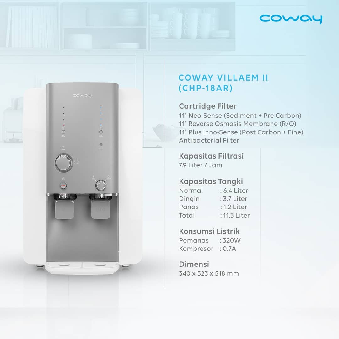 Villaem II Water Purifier - Coway Bandung